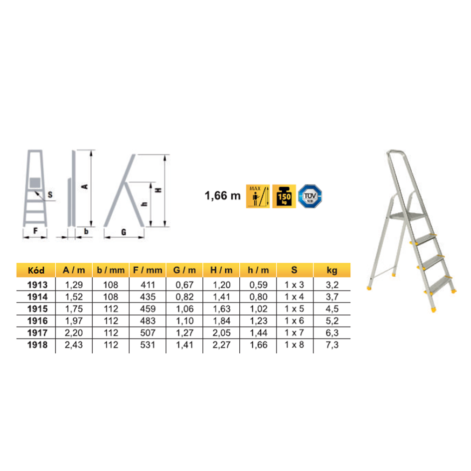 Jednostranné schodíky 1916 | AKDsro.sk